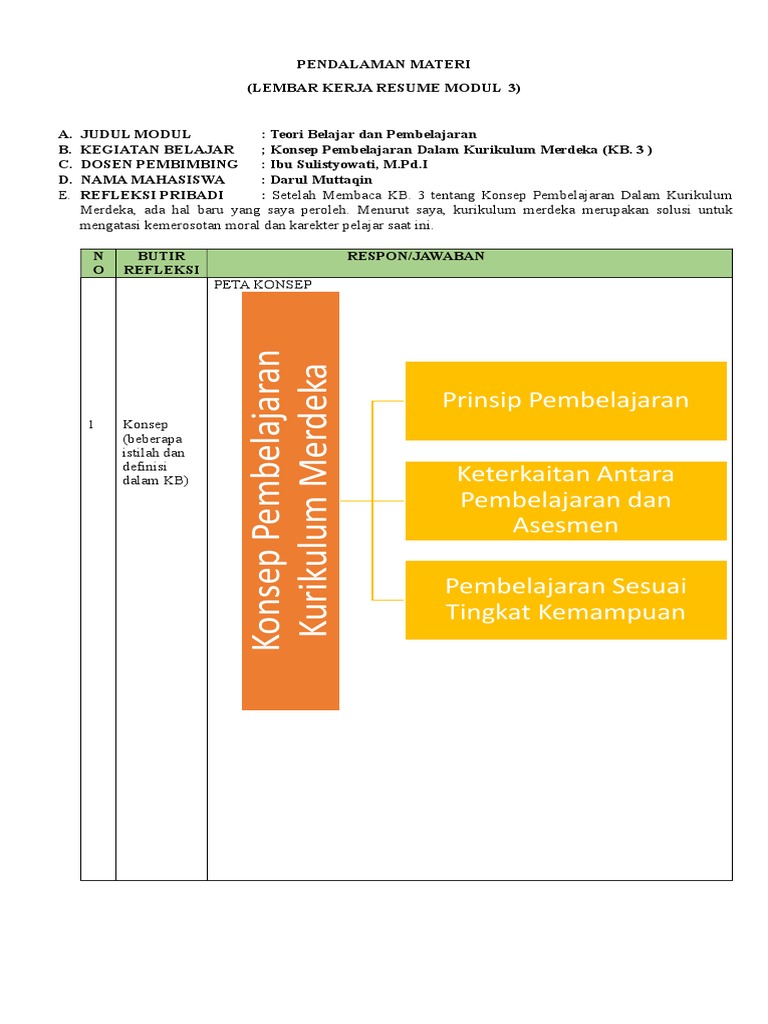 Resume MODUL 3 KB.3 | PDF