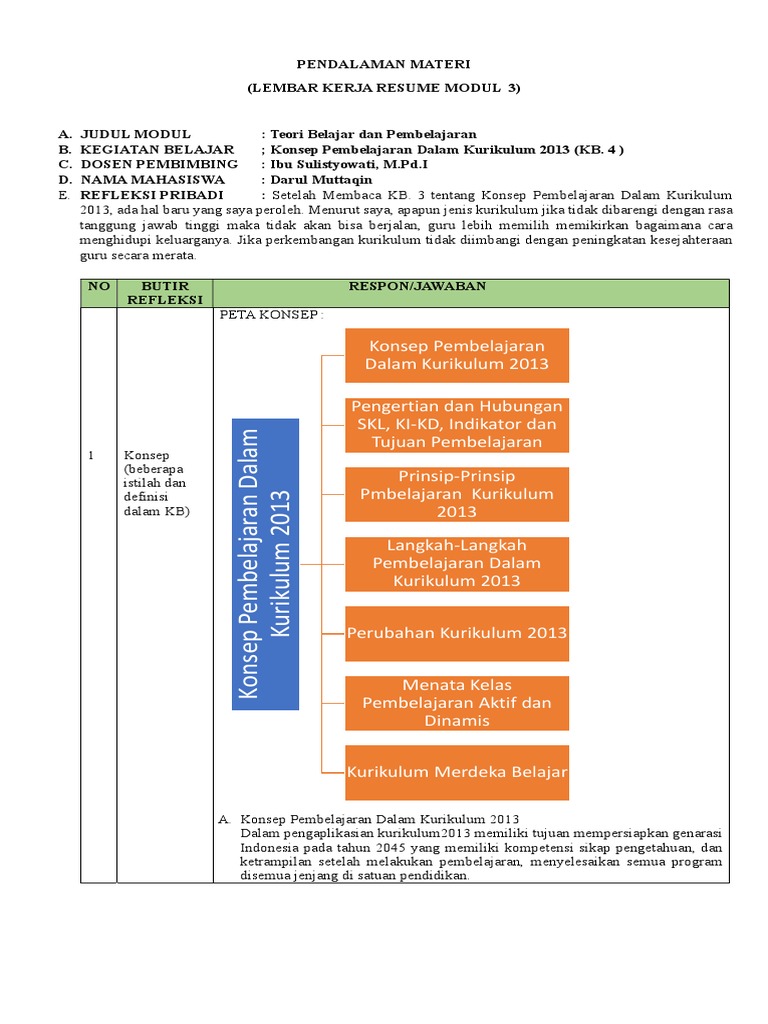 Resume Kb. 4 Modul 3 - Compressed | PDF