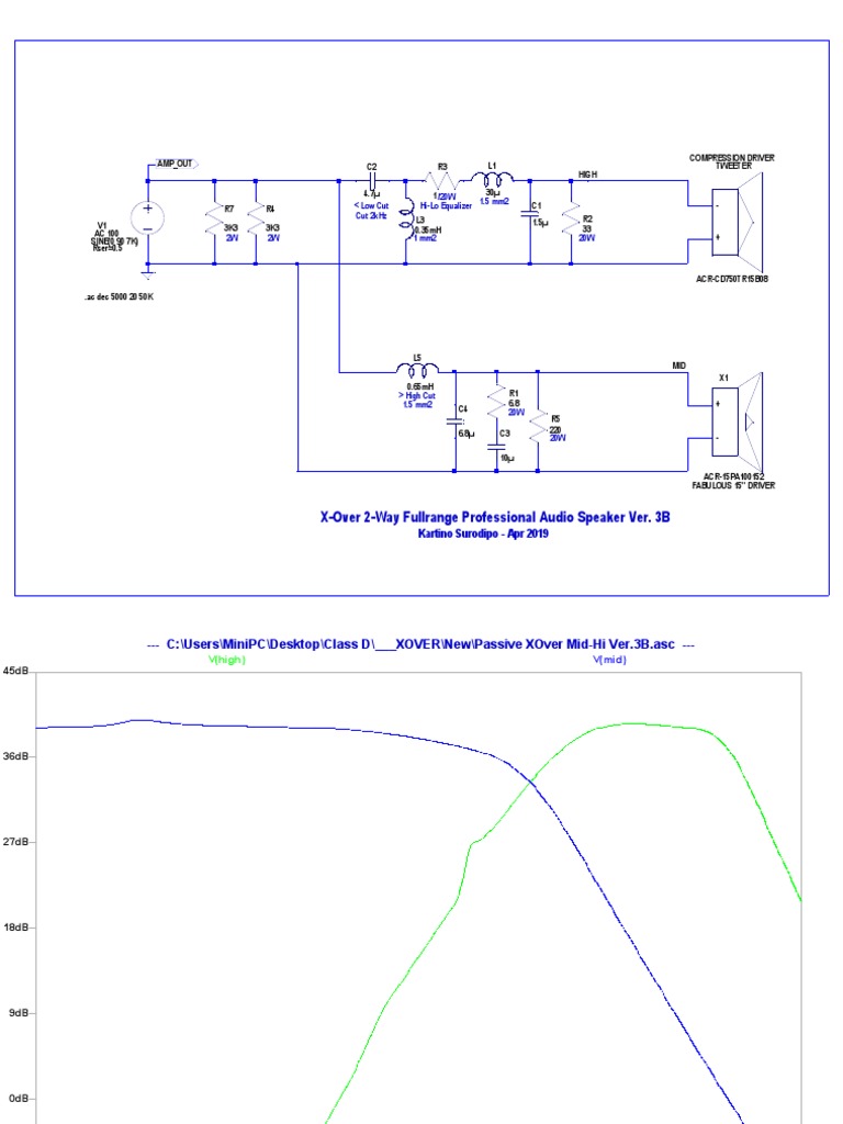Passive X-Over 2 WAY For Class D Ver.3.a | PDF