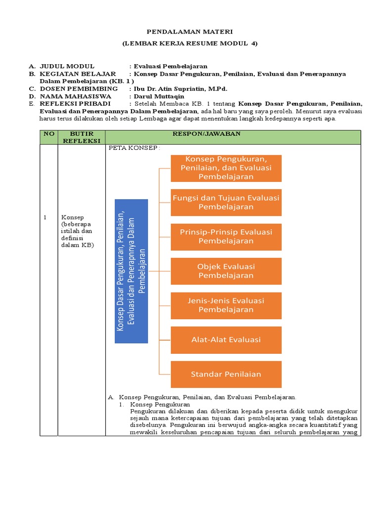 Resume KB 1 Modul 4 - Compressed | PDF Resume KB 1 Modul 4 - Compressed | PDF