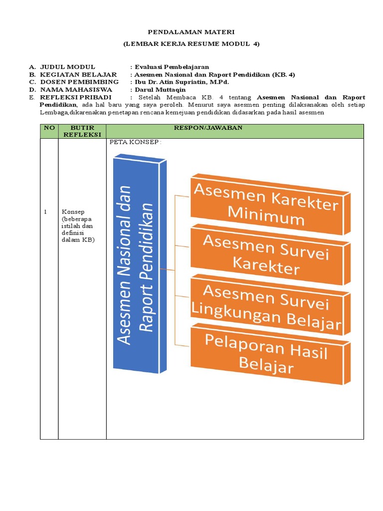 Resume kb.4 - Compressed | PDF