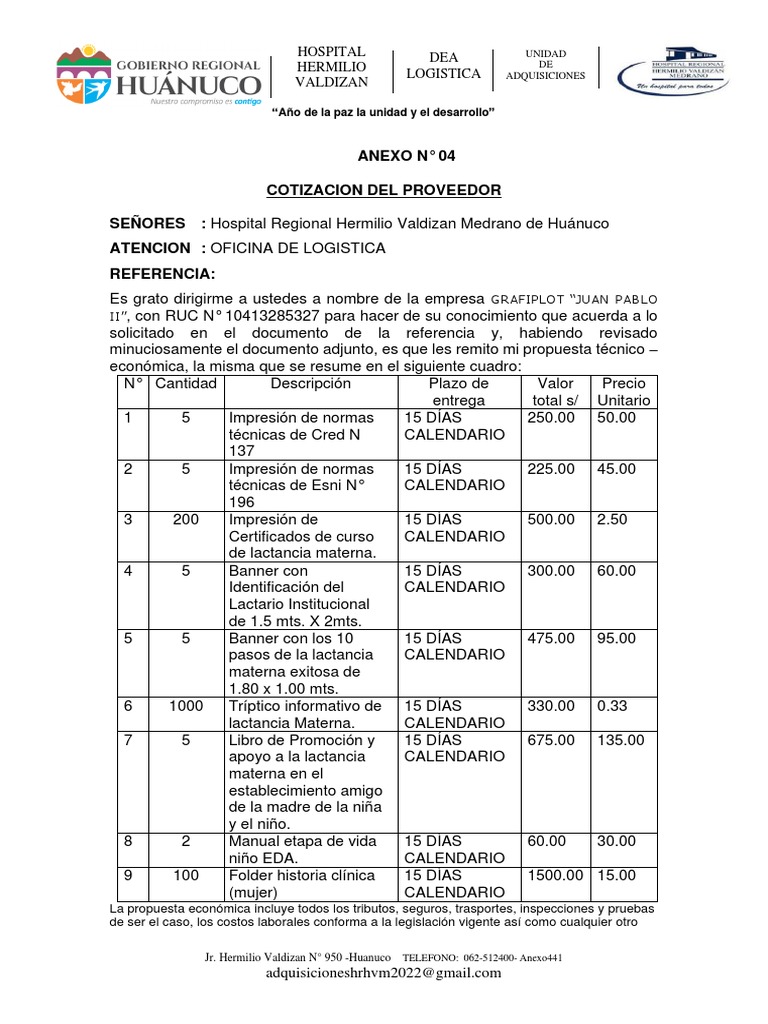 Anexos Formatos | PDF