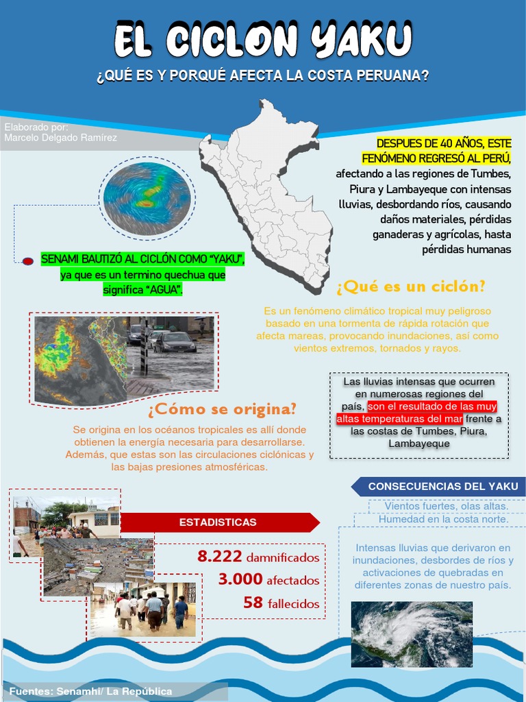 Ciclon Yaku Infografia Marcelo | PDF | Ciclones tropicales | Tormentas