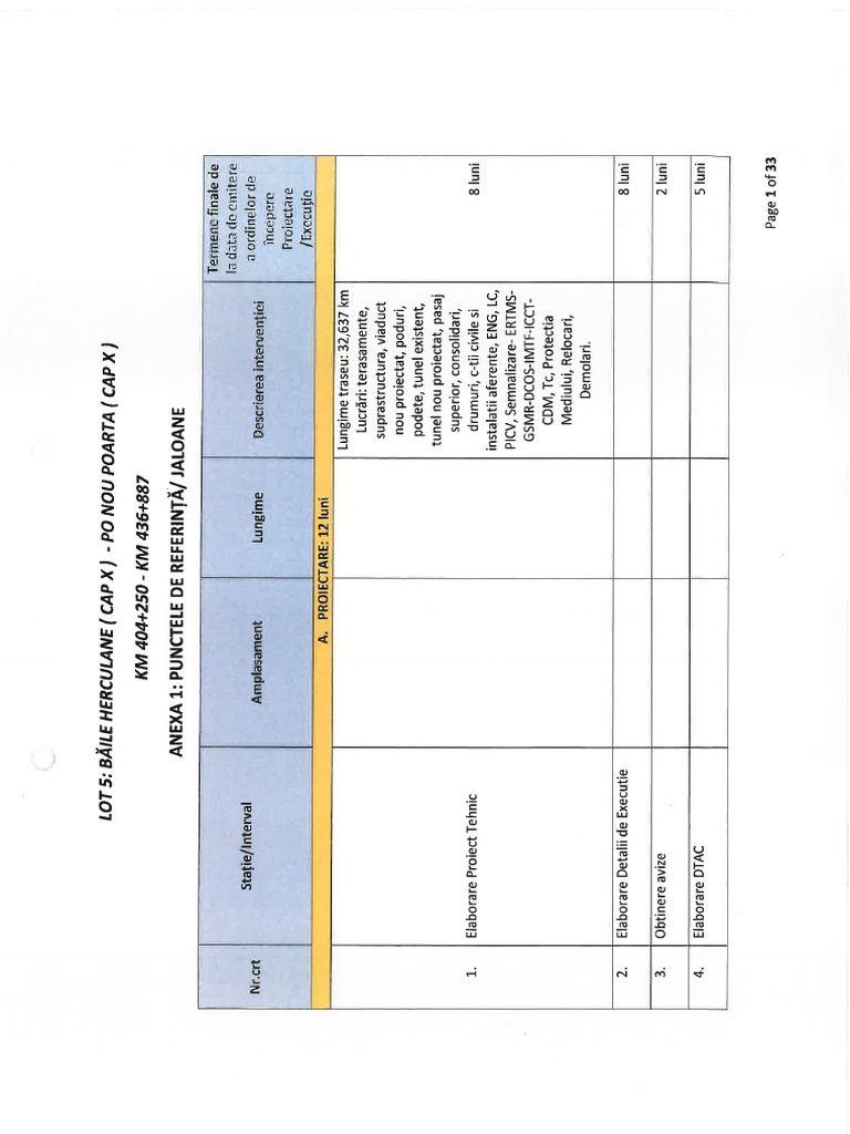 2.anexa 1-Puncte de Referinta - JALOANE-LOT5 | PDF