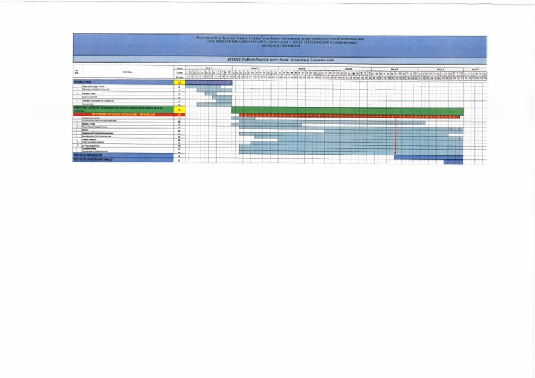 3.anexa 2-Grafic Proiectare Si Executie - LOT 4 | PDF