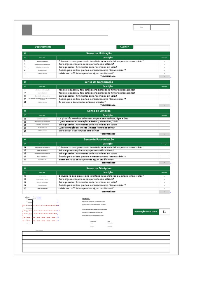 073 - Modelo de Auditoria 5S Gratis | PDF