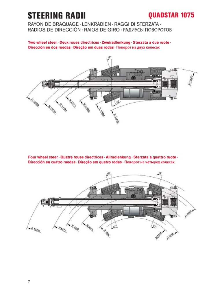 Terex Quadstar 1075 - Data Sheet - r1 7 | PDF