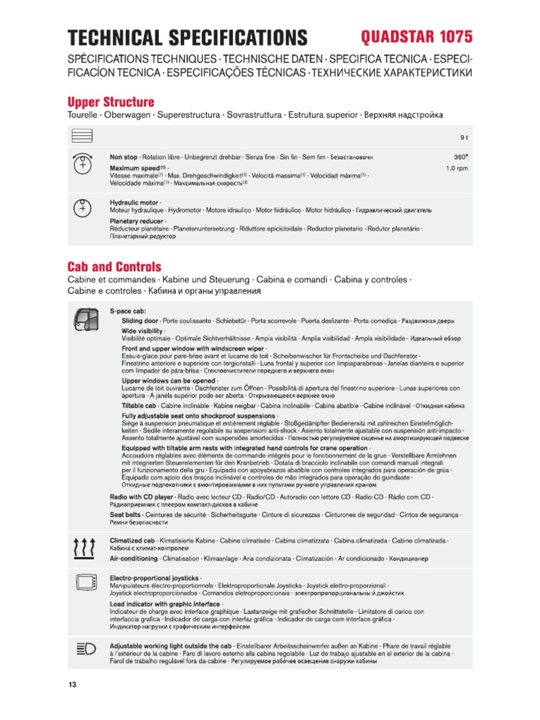 Terex Quadstar 1075 - Data Sheet - r1 13 | PDF