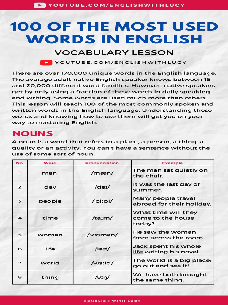 100 of The Most Used Words in English | PDF | English Language | Adverb