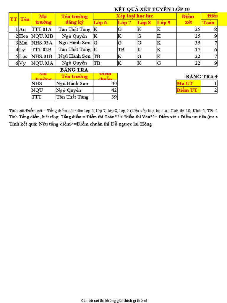 De-on-tap-Excel-so-1 | PDF