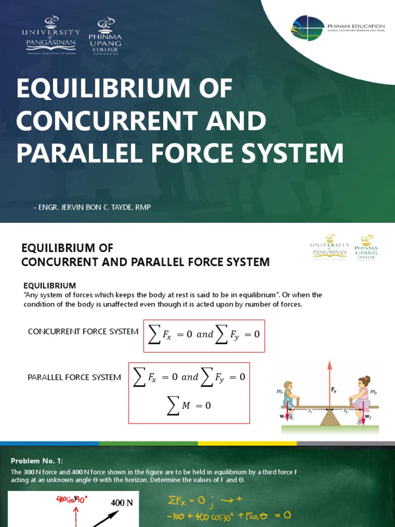 Bes 025 - Equilibrium of Concurrent and Parallel Force System | PDF