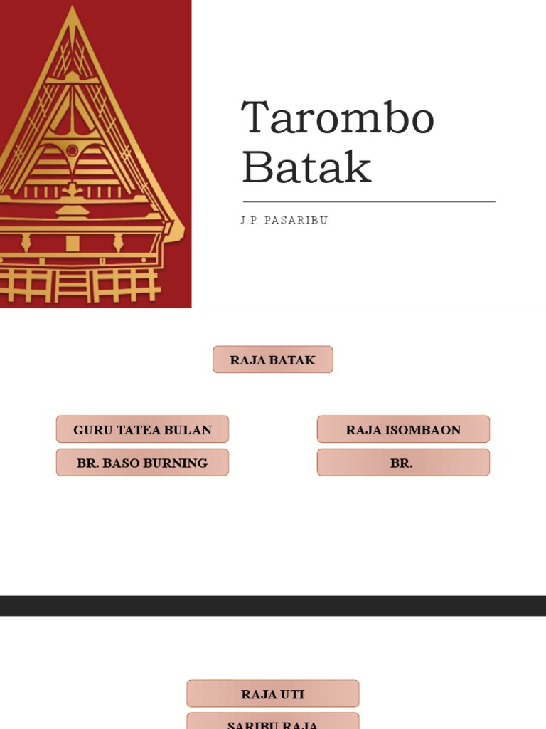 Tarombo Batak | PDF