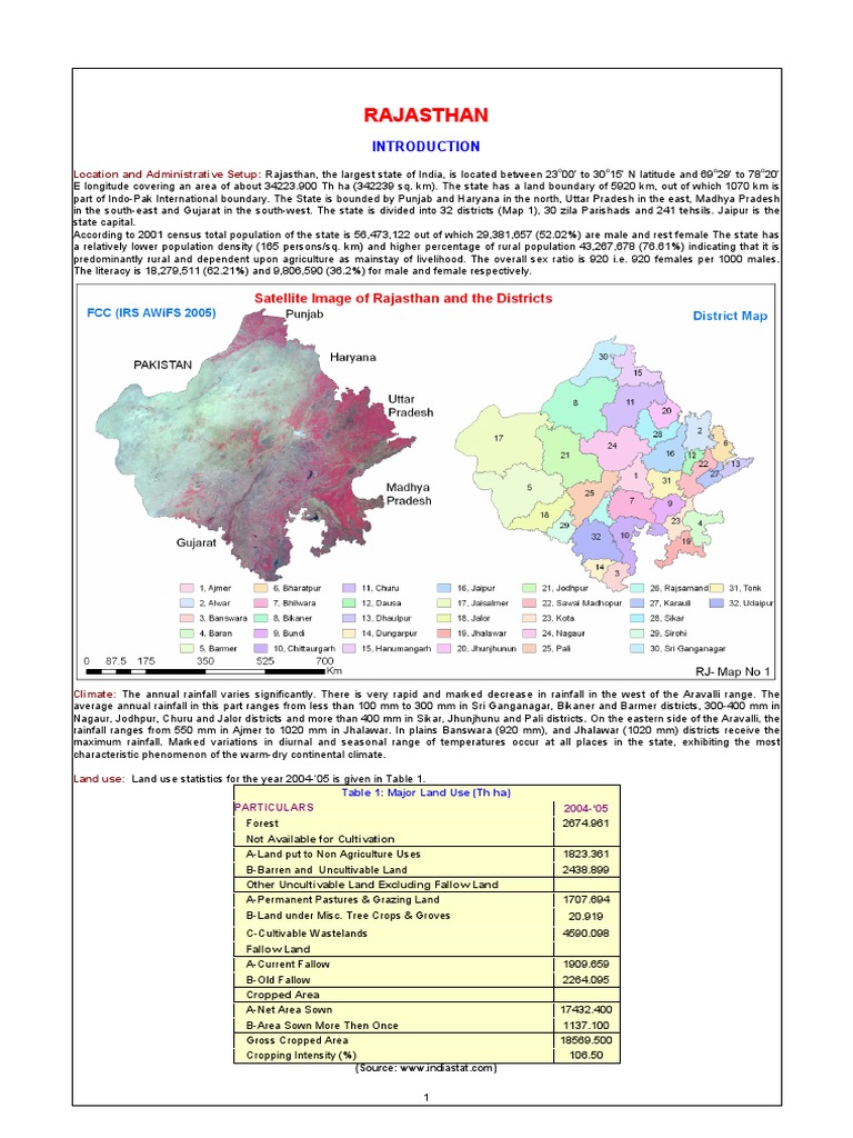 Rajasthan (1) | PDF