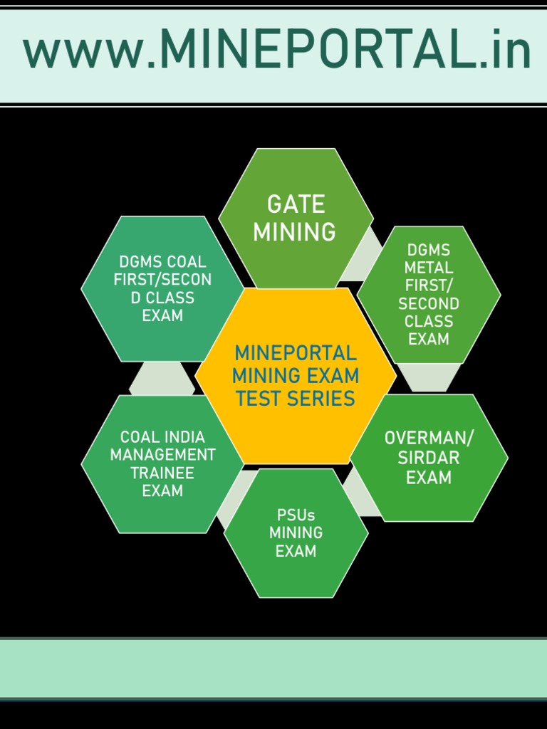 SECL MINING SIRDAR EXAM-2017 With Ans Key | PDF