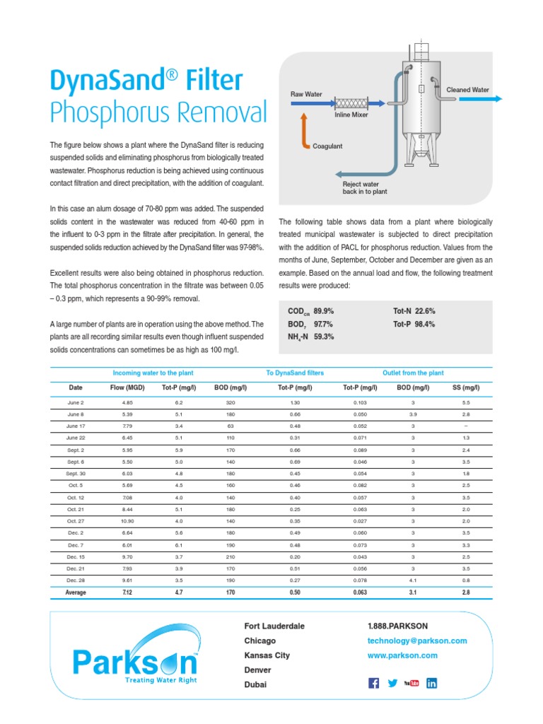 Document Dynasand Phosphorus Removal Case Study 1788 | PDF | Sewage ...