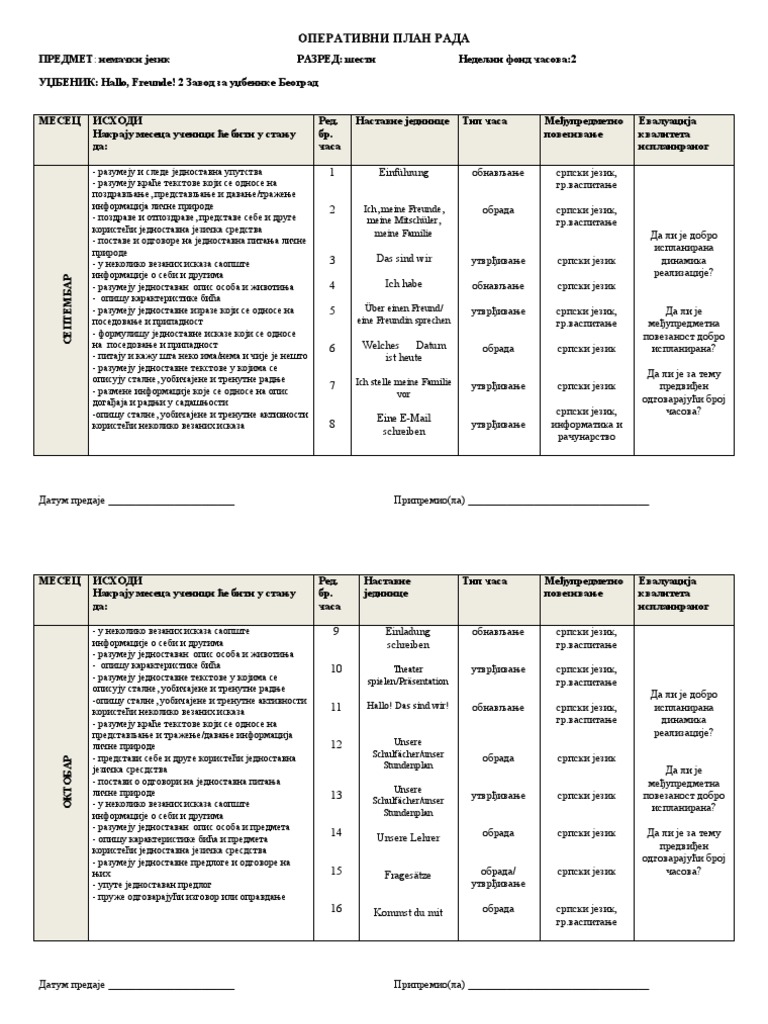 Mesecni Planovi | PDF