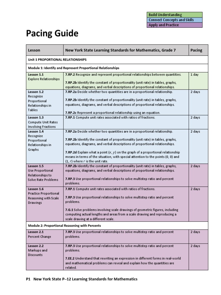 G7 NY Planning and Pacing Guide Pacing | PDF
