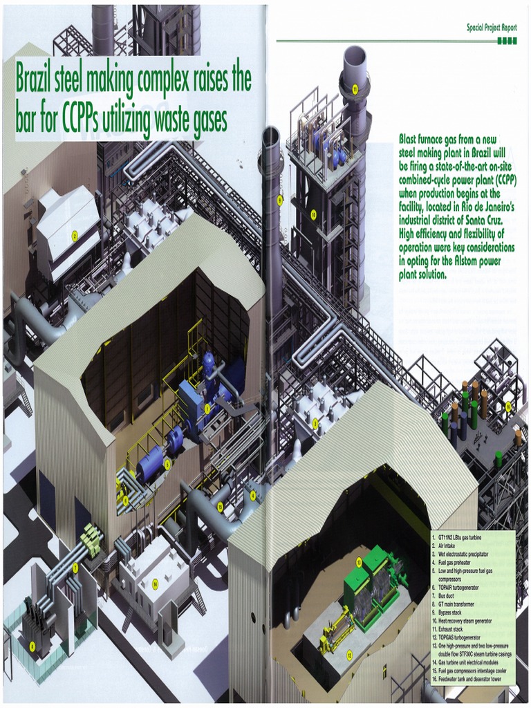 Typical CCPP Overview | PDF