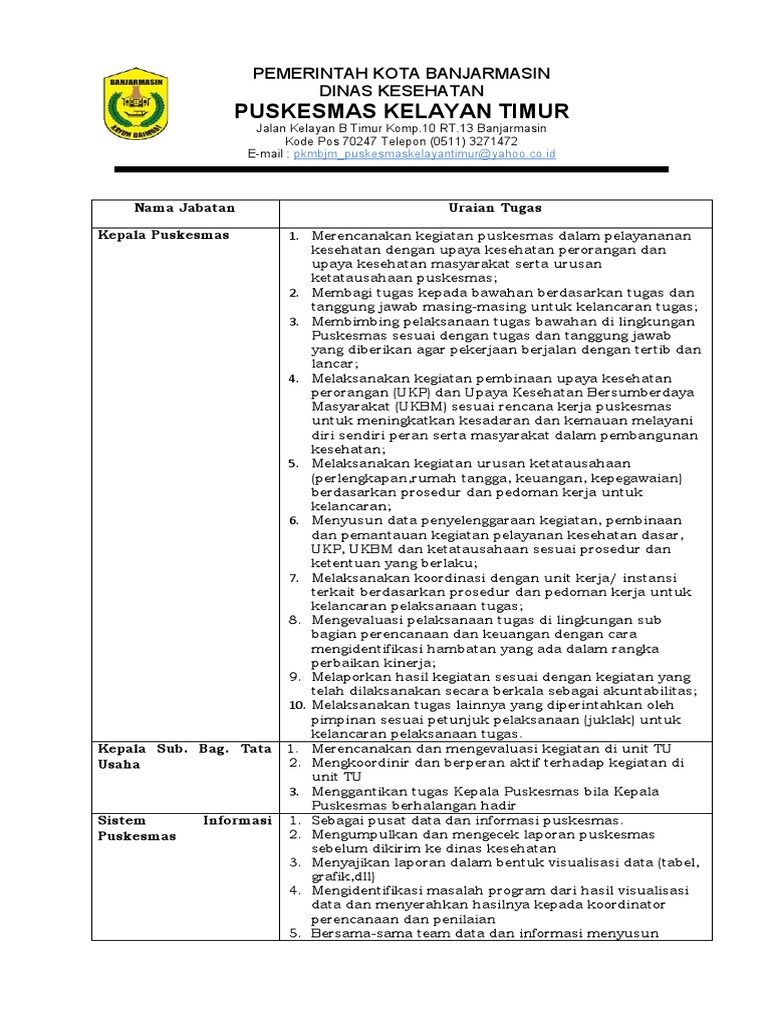 1.3.1.2 Contoh Uraian Jabatan | PDF