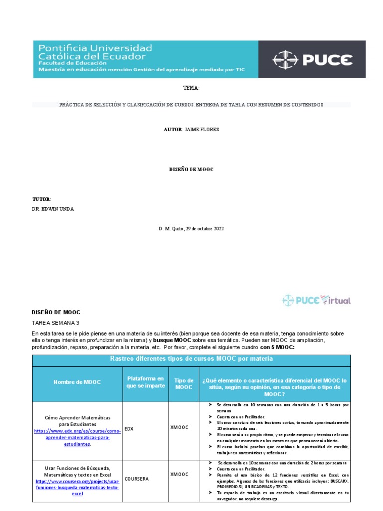 Tarea - Diseño de MOOC - s3 | Descargar gratis PDF | Curso abierto masivo en linea | Aprendizaje