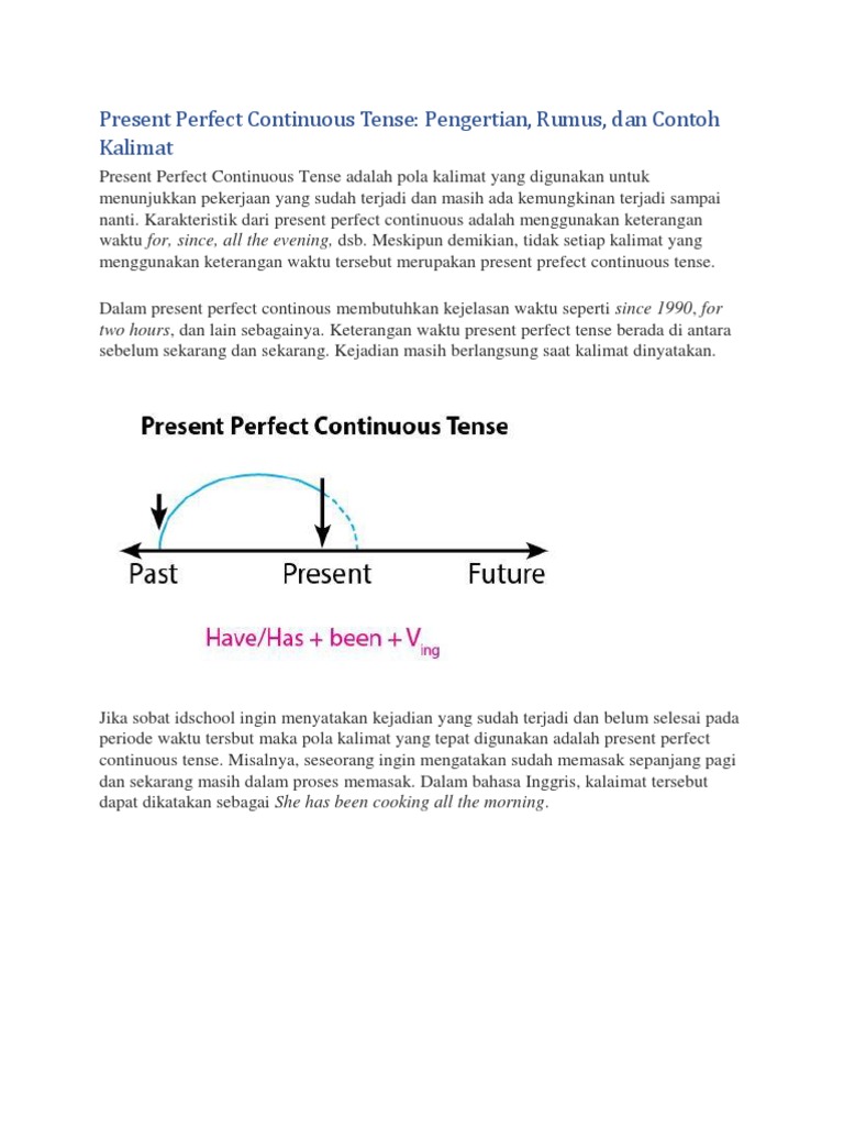 Present Perfect Continuous Tense | PDF