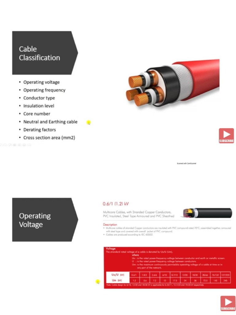 Cable Types & Calculations. | PDF