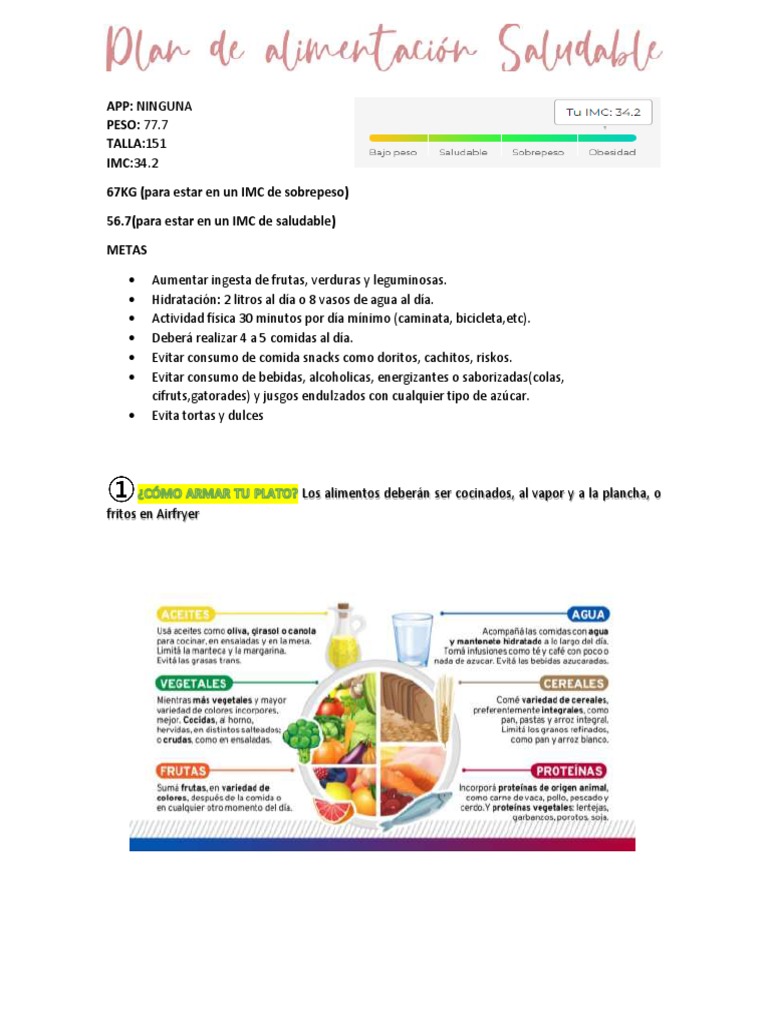 Dieta | PDF | Almuerzo | ensalada
