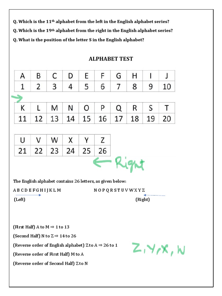 Alphabet Theory | PDF | Alphabet | English Language