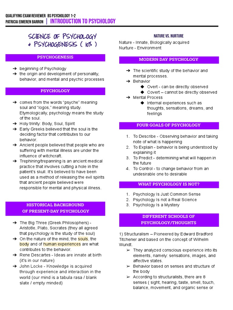 Qualifying Exam Reviewer Itp | PDF