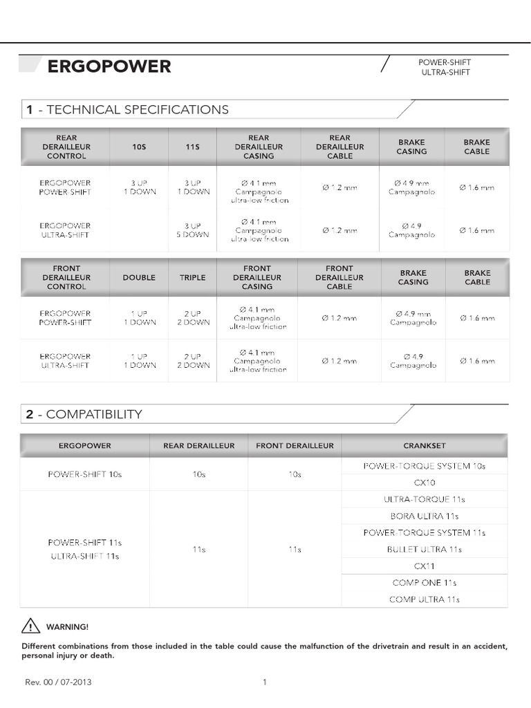 035 - 22 - Technical Manual - Mechanical Groupsets Ergopower Commands ...