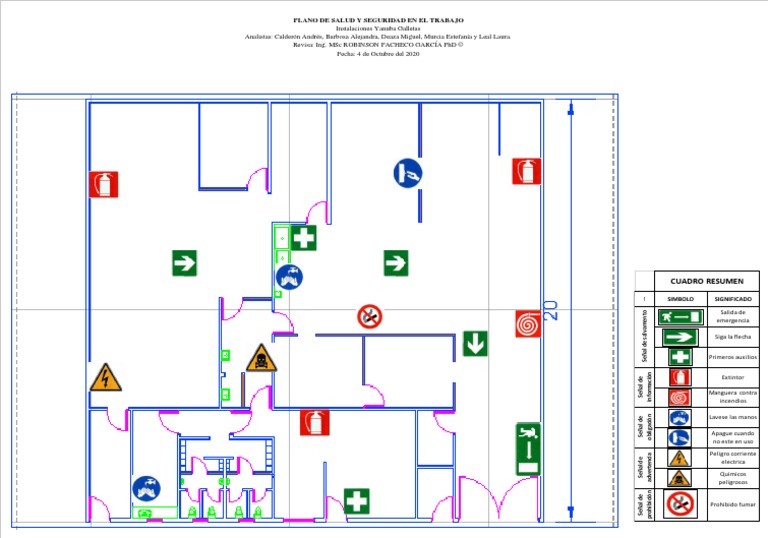 Diagrama SST 1 | PDF
