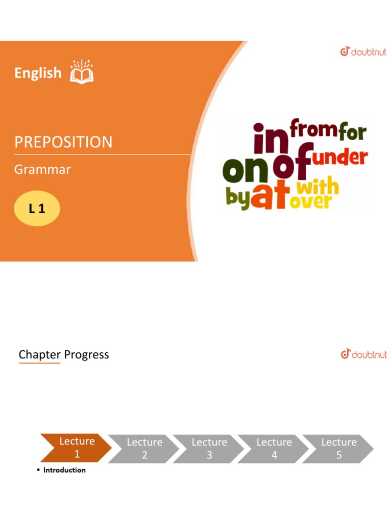 Boards English Grammar Parts of Speech Preposition l1 Bhumika Chauhan ...