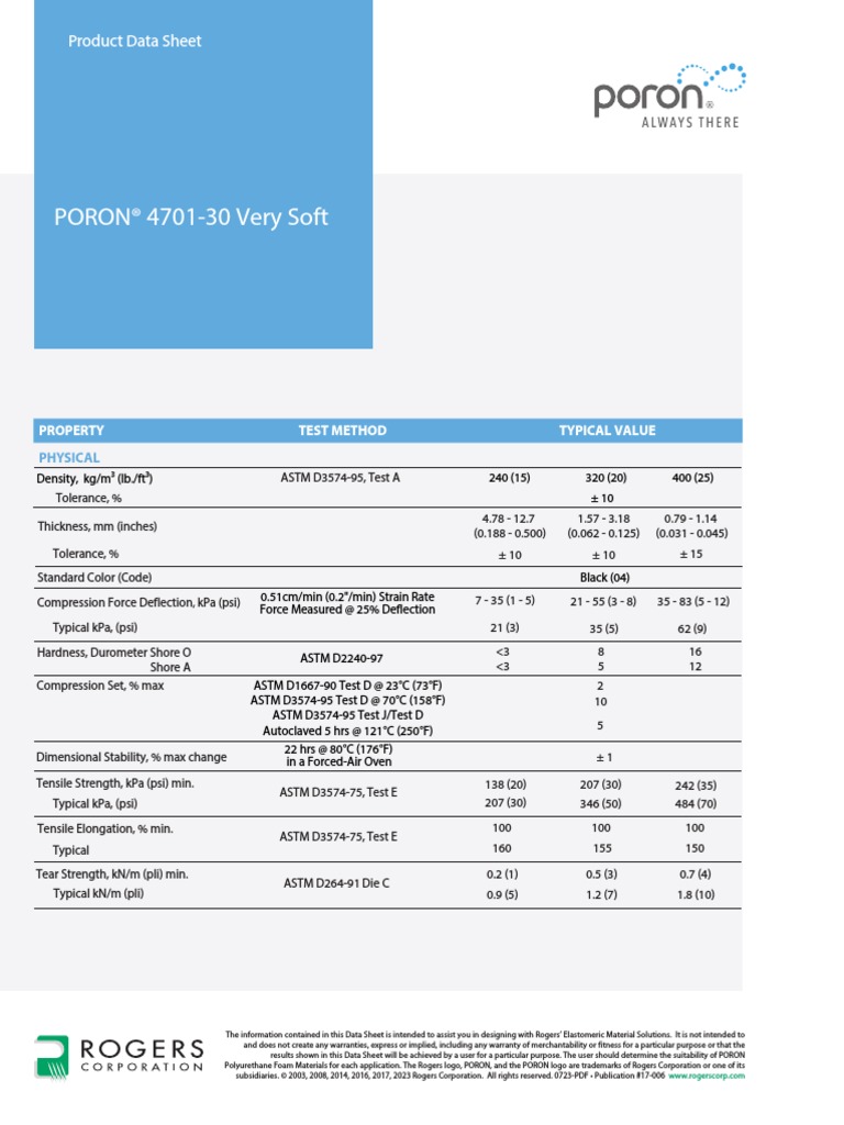 Poron 4701-30 Very Soft | PDF | Metrology | Mechanical Engineering