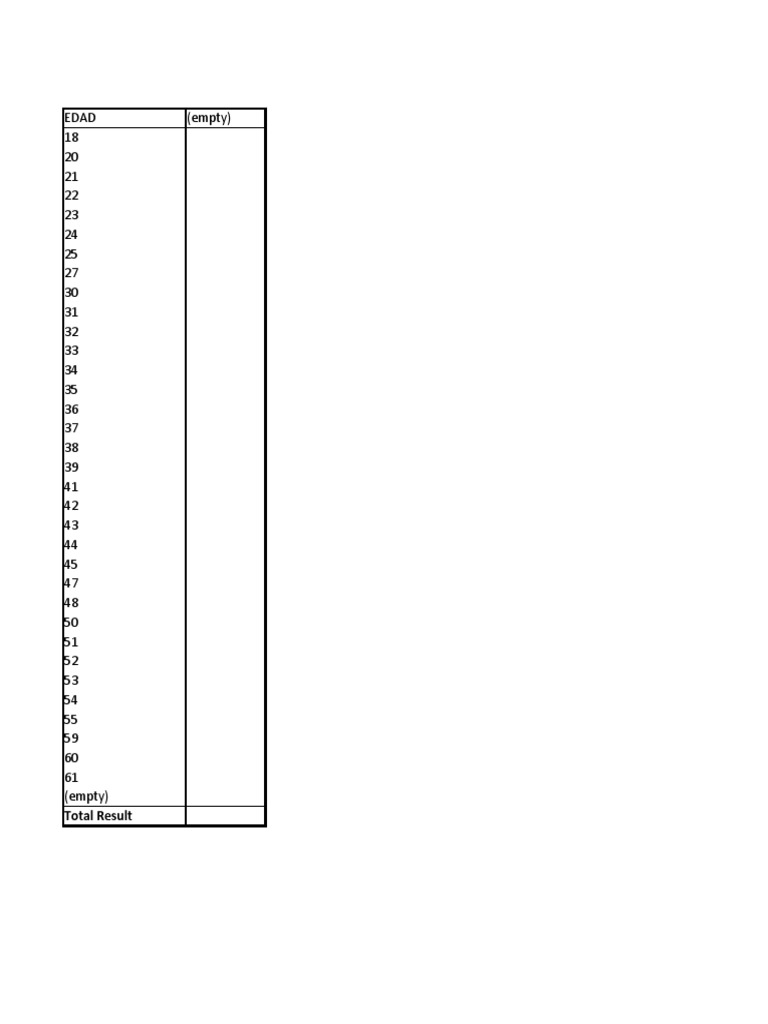 Funciones Logicas Decimo Tarea | PDF