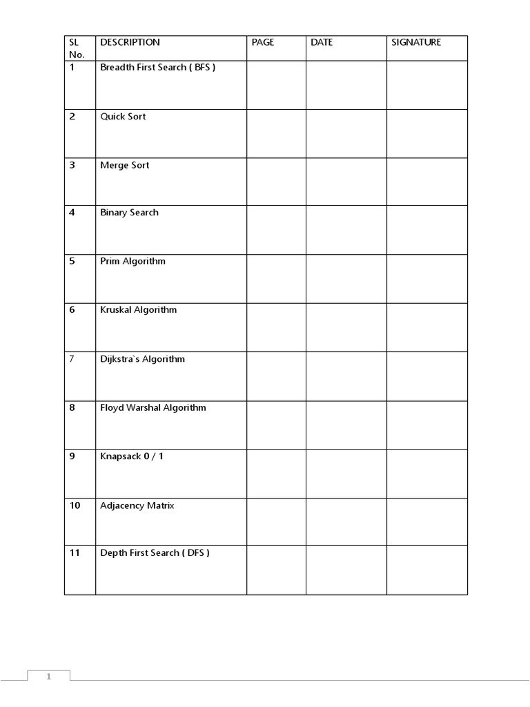 Algorithm | PDF | Combinatorics | Mathematical Logic Algorithm | PDF | Combinatorics | Mathematical Logic