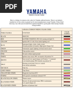 Yamaha R1 Error Code Diagnostics Guide | PDF | Ignition System | Fuel ...