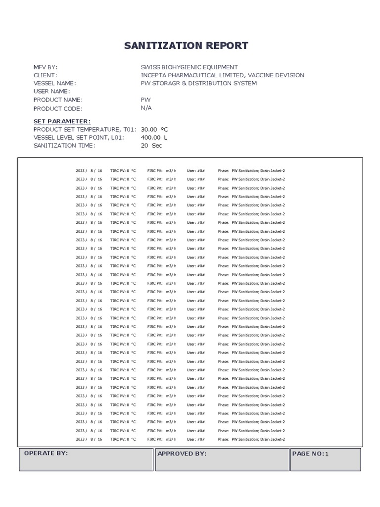 Sanitization Report: Set Parameter | PDF | Technology & Engineering