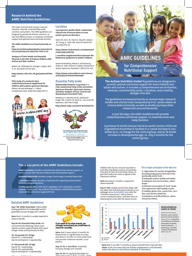 ANRC Guidelines - Final 4-27-2020 | PDF