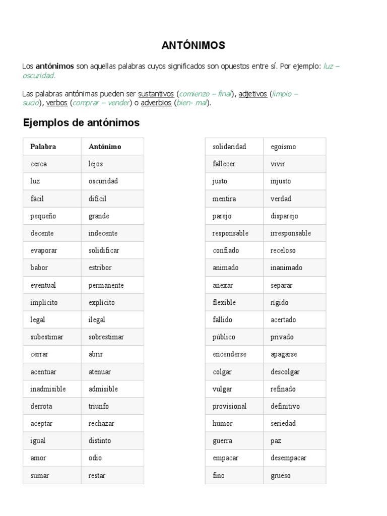 Ejemplos y conceptos de antónimos | PDF