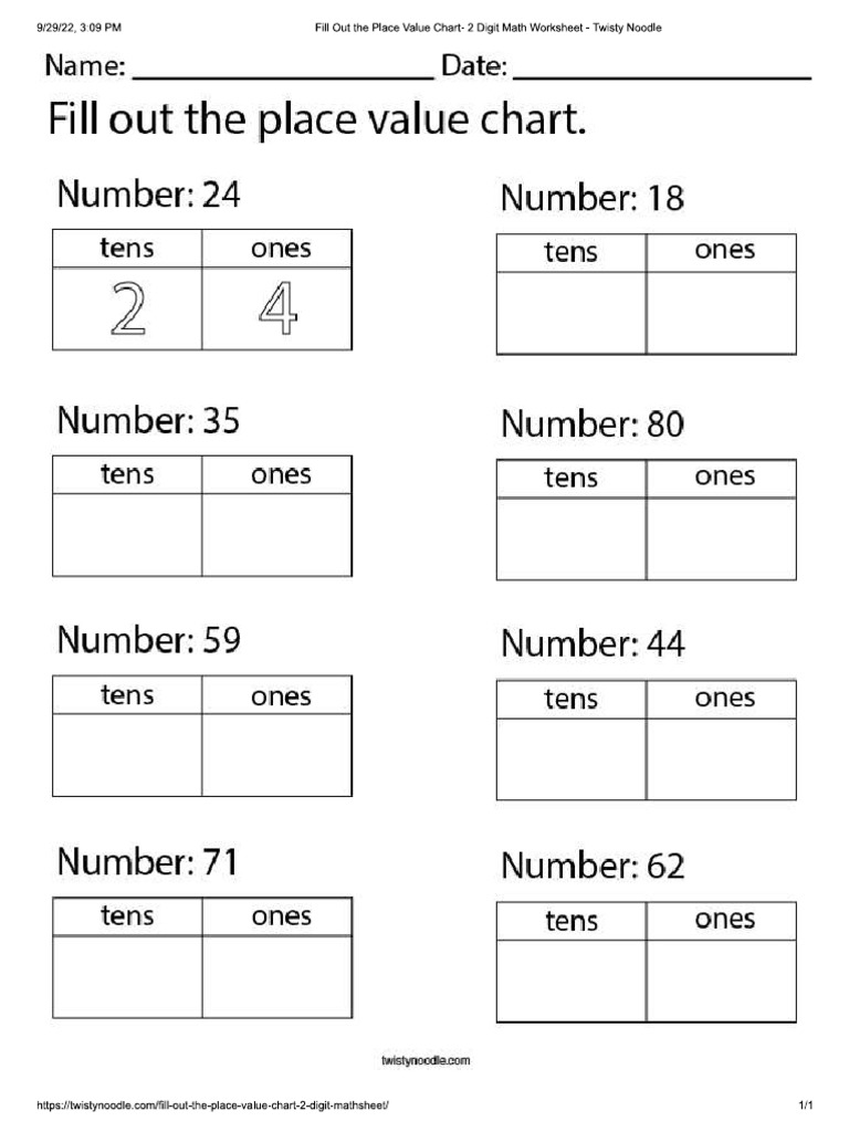 Tens and Ones Worksheet | PDF