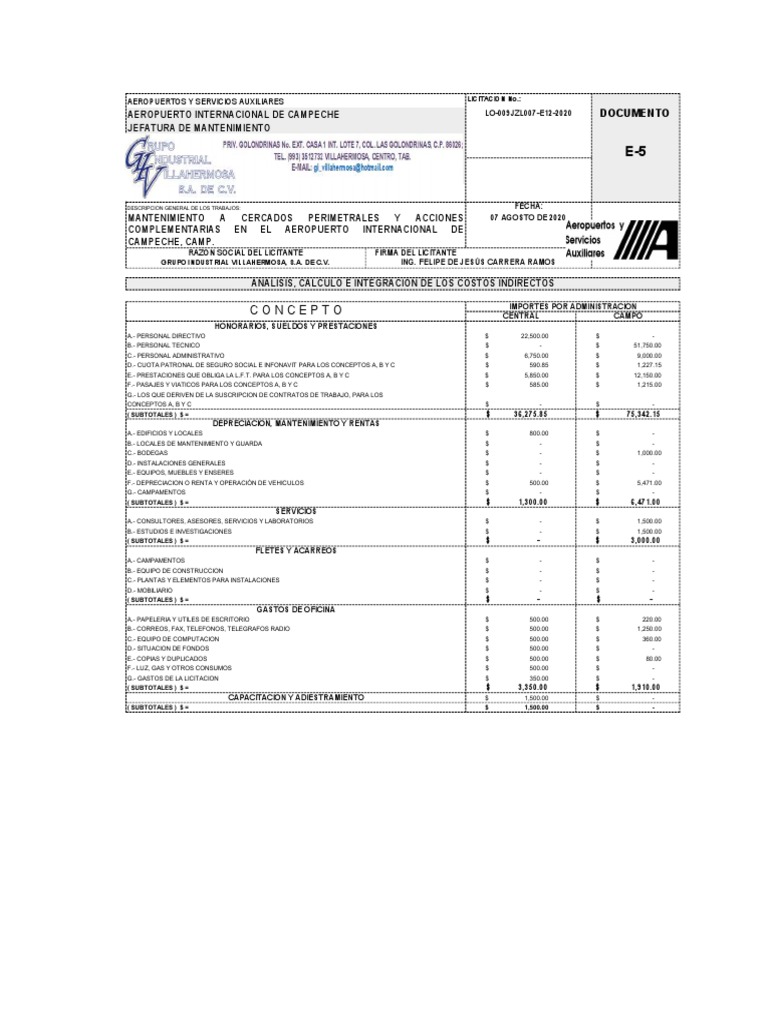 Documento E-5. Análisis, Cálculo e Integración de Los Costos Indirectos. | PDF