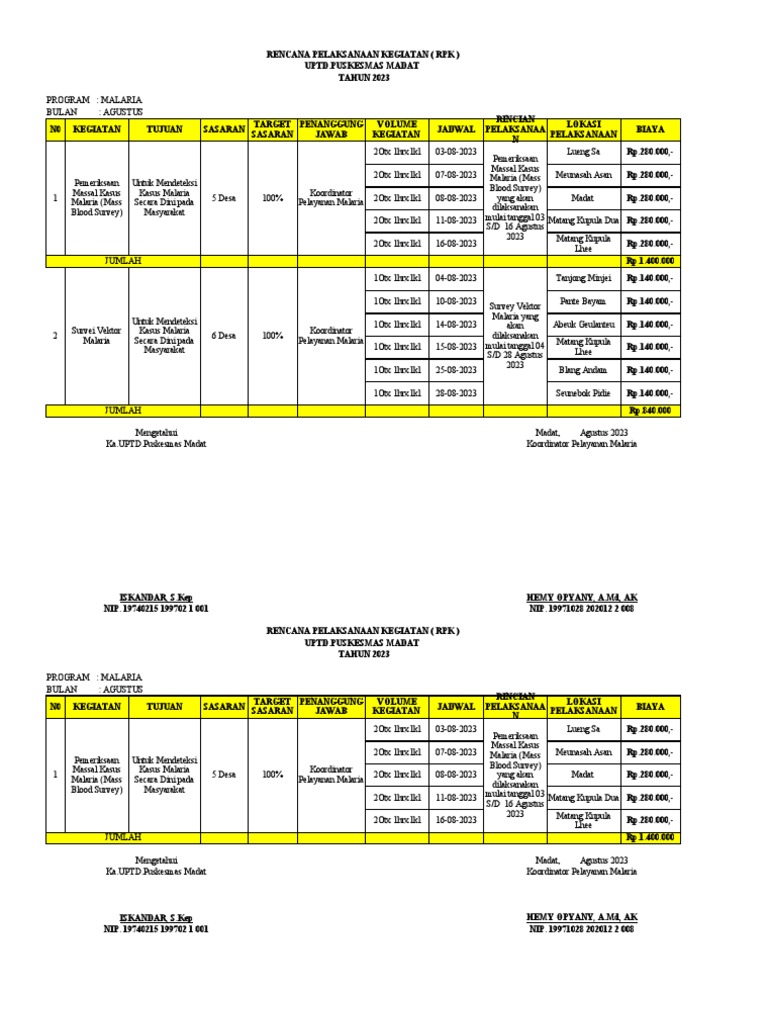 RPK & Jadwal Malaria Agustus | PDF