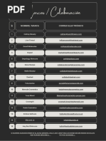 PR Brand Email List Sheet1 | PDF | Cosmetics | Fashion