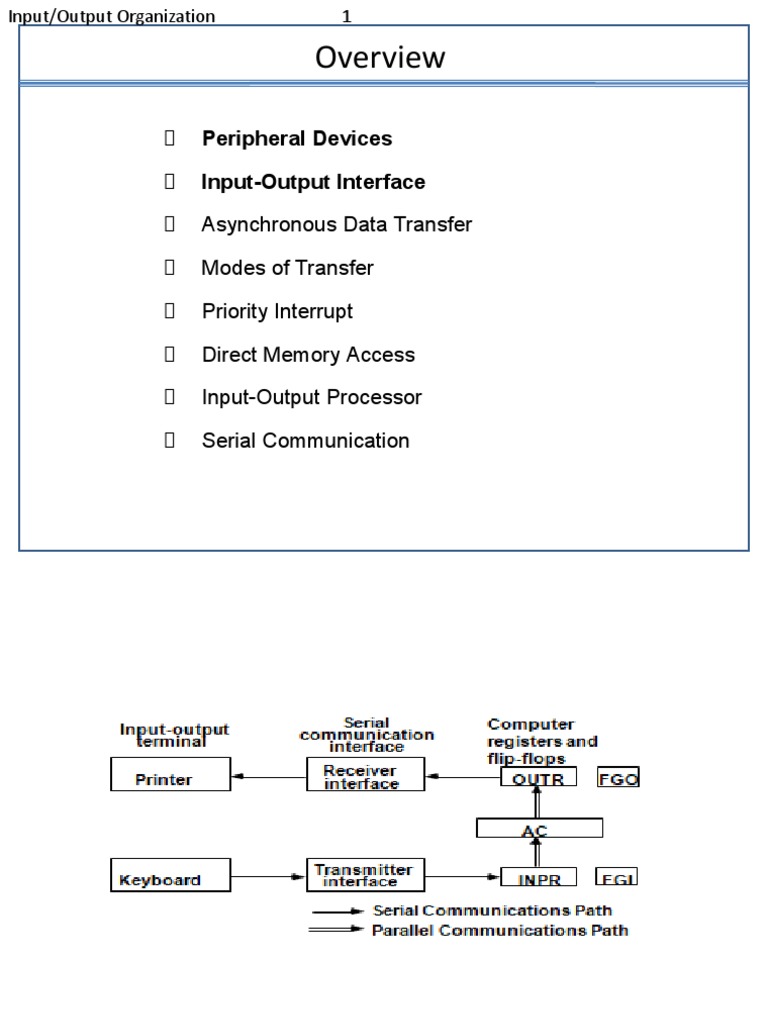 Unit 4 Pdf Input Output Central Processing Unit