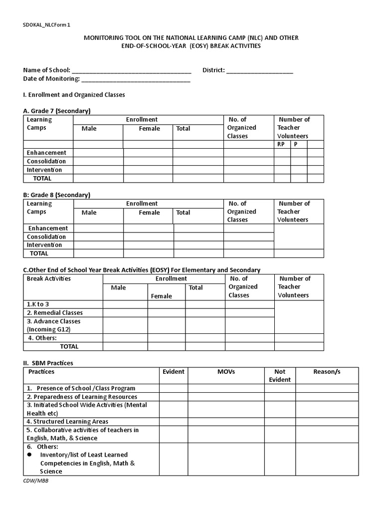 Monitoring Tool NLC | PDF | Education Theory | Human Communication