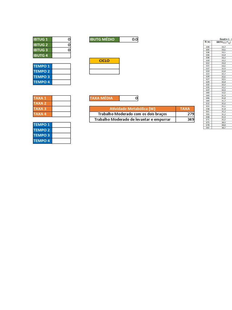 Planilha Calculo IBUTG Médio | PDF | Bem-estar