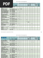 IEEE Article Processing Charges List | PDF | Electronics | Computing
