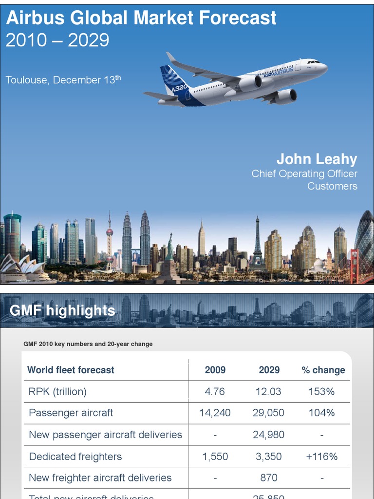 Airbus Global Market Forecast - 2010-2029 | PDF | Airlines | Airliner