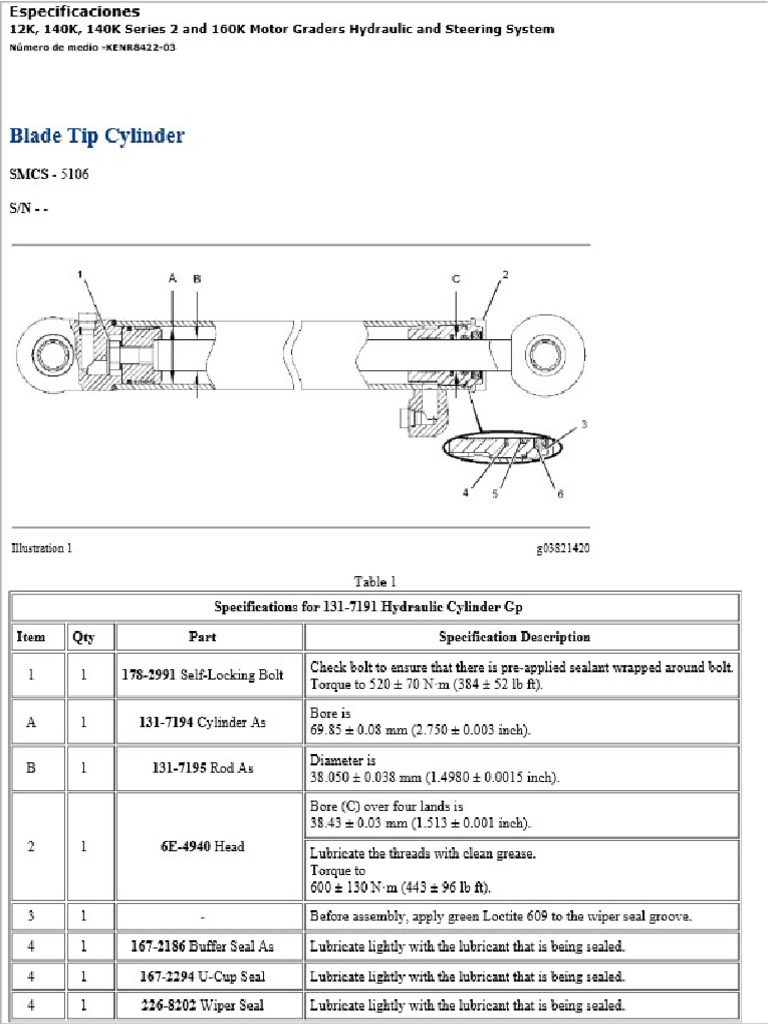 Especificaciones Tecnicas Blade Tip | PDF