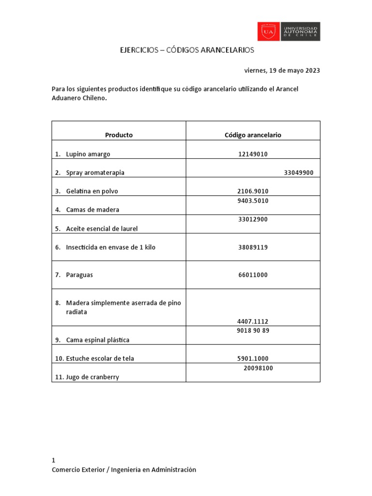 Ejercicios - Códigos Arancelarios | PDF